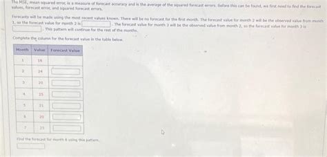 Solved The Mse Mean Squared Error Is A Measure Of Forecast