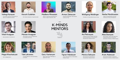 Tigran Hakobyan Posted On Linkedin