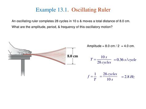 Ppt Part Two Oscillations Waves And Fluids Powerpoint Presentation