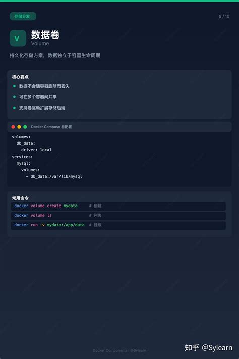 Docker 核心组件完全指南 知乎