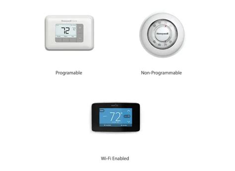 Basic Thermostat Guide Features Placement And Types Greenductors