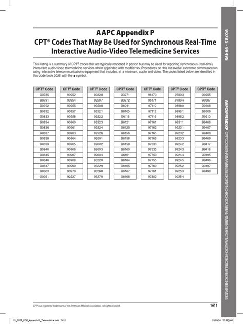 Cptappendixp Pdf Information And Communications Technology