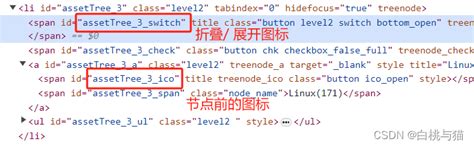 【ztree】自定义不可展开节点的折叠图标ztree指定图标 Csdn博客