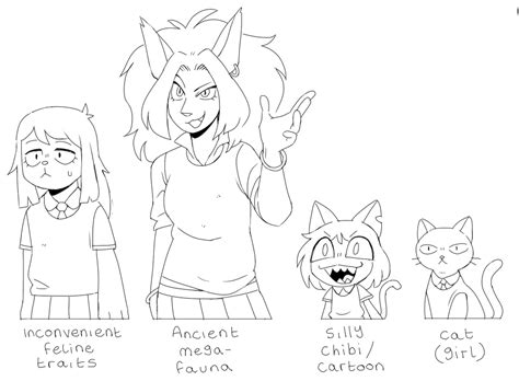 The Weird Girls At Catgirl School By Kawaiiberpunk Rule R196