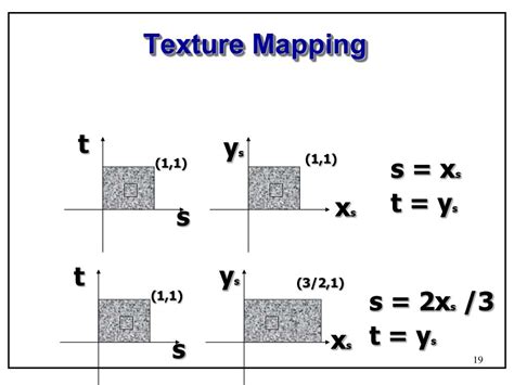 PPT บทท 5 Texture Mapping PowerPoint Presentation free download ID 6314393