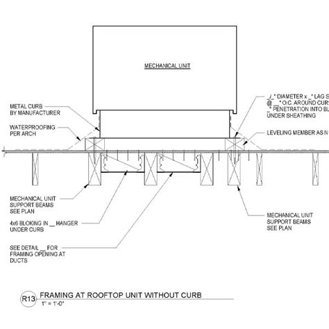 Roof Curbs For Condensers At Margaret Rice Blog