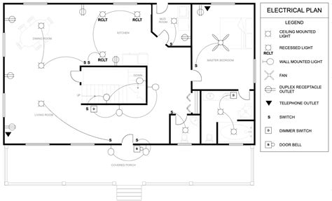 Residential Electrical Diagram Basic Electrical House Wiring