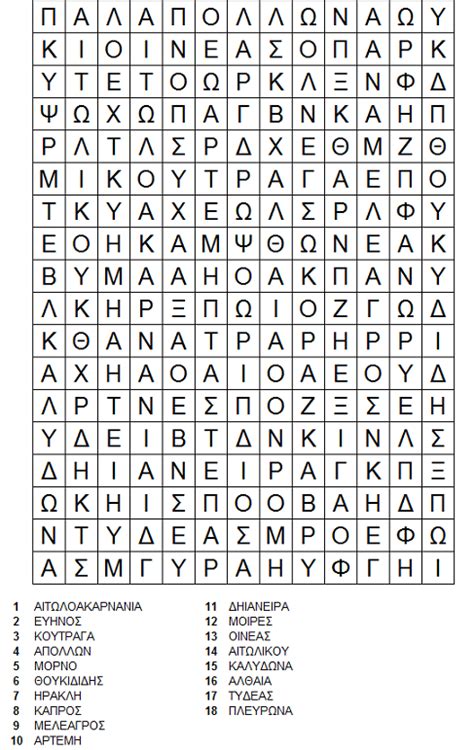 Στα καλά καθούμενα Ιανουαρίου 2012