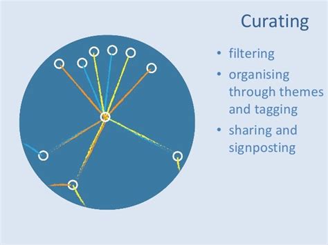 The 5c Framework By Chrissi Nerantzi And Sue Beckingham