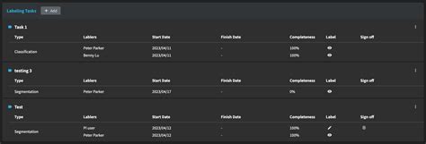 How To View An Assigned Labeling Task DG Manuals