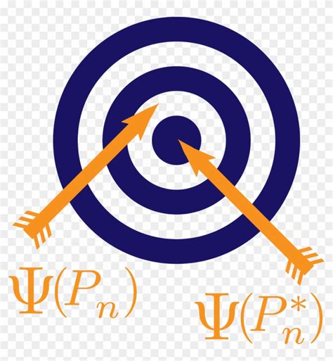 Multiple Hypothesis Testing Multiple Hypothesis Testing Full Size Png Clipart Images Download