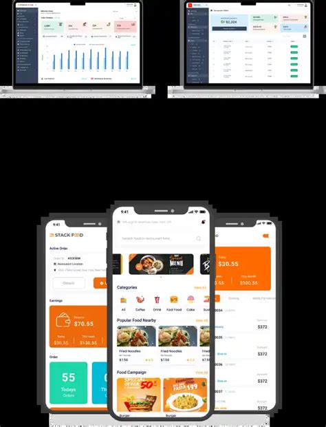 Multi Restaurant Online Food Delivery Software Stackfood