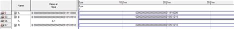 GitHub Ariel Wolfe MIPS Bit Single Cycle Processor Creating A Bit Single Cycle