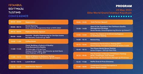 Test Testotomasyonu Istanbulsoftwaretestingconference Istc Konferans Etkinlik Istanbul