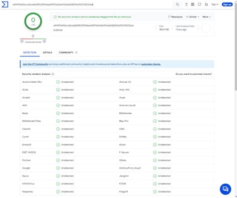 Github Skarsysskarcrypter Crypterstubdownloader For Payloads And Malware Bypassing All Av