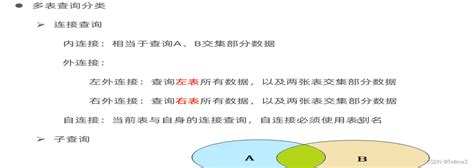 35、多表查询（概述） csdn博客