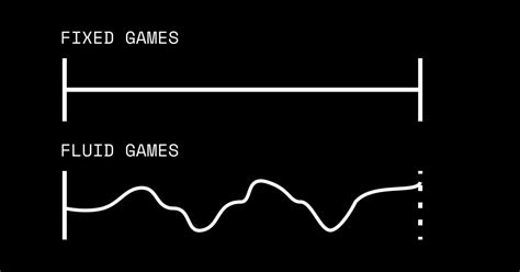 Fixed Vs Fluid Games