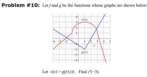 Solved Problem 10 Let F And G Be The Functions Whose