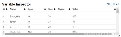 Jupyter Notebook如何查看变量值（动图演示）jupyter Notebook 查看变量 Csdn博客