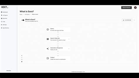 Artificialintelligence Llmops Llm Largelanguagemodel Langchain Generative Ai 11 Comments