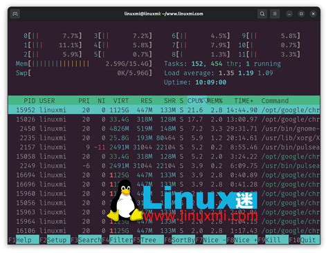 Windows 和 Linux双系统的的 10 大风险 良许linux教程网