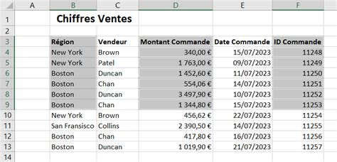 Erreur Cette Action Ne Fonctionne Par Sur Plusieurs Sélections Dans Excel Automate Excel