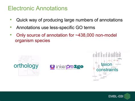 The Gene Ontology And Gene Ontology Annotation Resources Pptx