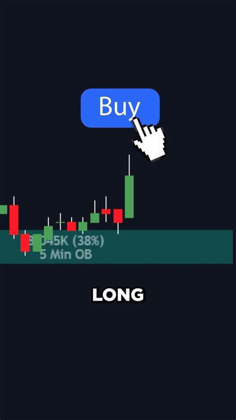 49 Apex Trader Ideas In 2025 Stock Trading Strategies Trading Charts Stock Trading Learning