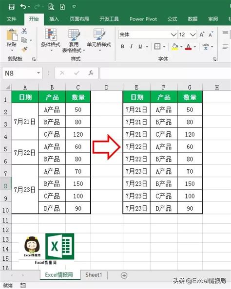Excel批量合并相同内容单元格，批量取消合并单元格恢复原样 正数办公