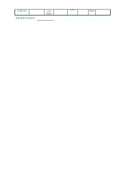 号钻 冲 孔桩地下连续墙灌注水下混凝土记录gd2301019