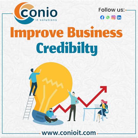 Conio It Solutions On Linkedin Conio It Solutions Is A Software Development Company We Have Been…