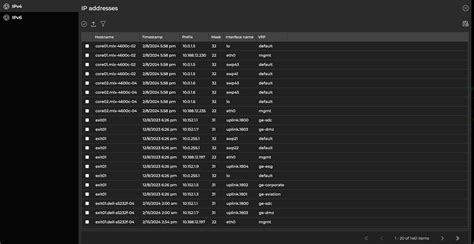 Ip Addresses Cumulus Netq 4 13