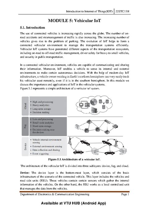 Module 4 Iot Notes Eawsrdtfyguhjizrweetyfugihjl Pg 1 Dept Of Cse