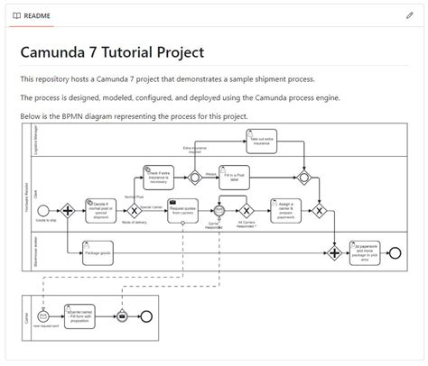 gérard lapi emo on linkedin excited to share a complete working sample