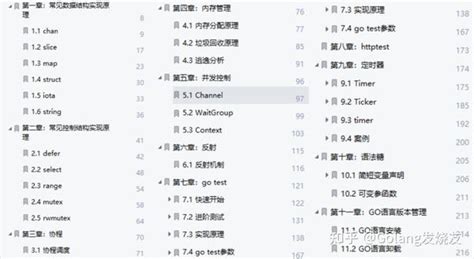 华为资深工程师总结的go编程笔记，太全了！ 知乎