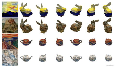 【翻译】neural 3d Mesh Renderer Csdn博客