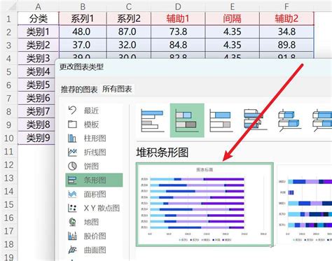 怎么做双系列并列堆积条形图 Excel数据分布类图表的制作方法 Excel 办公软件 软件教程 脚本之家