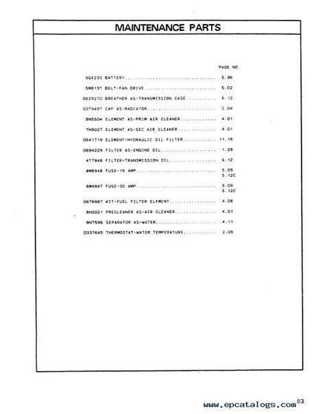 Download Cat R40 R50 Rc60 Parts Guide Sebn2587 04