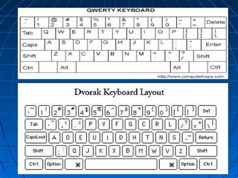 Input Devices PPT Computer Peripherals Computing