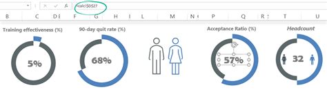 How To Create A Dashboard In Excel Tutorial Templates