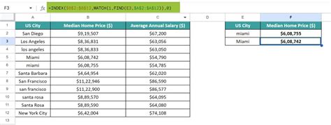 INDEX MATCH Function In Google Sheets Syntax Examples
