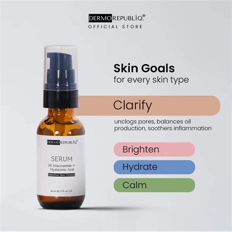 Dermo Republiq 5 Niacinamide Hyaluronic Acid Serum 30ml Trendsandbeauty