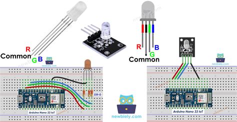 Arduino Nano 33 Iot Led Rgb Arduino Nano 33 Iot Tutorial