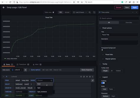 Create Graph For Swap Memory Using Grafana Influxdb Part 4