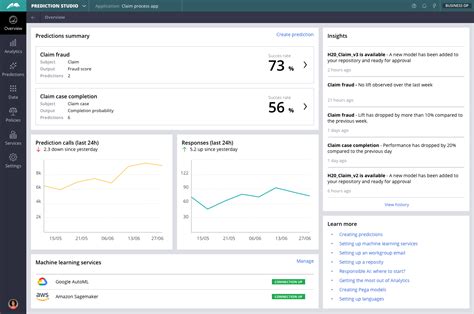 Pega Process Ai Delivers Self Optimising Process Automation Launched Tech News