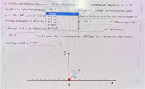 Solved An Infinitely Large Horizontal Plane Carries A