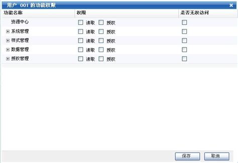 界面漫游 权限控制 数据平台 数据系统 报表平台 web报表工具 集深数据平台