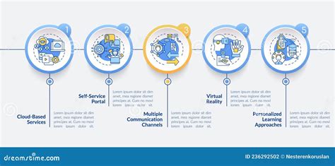 Digitalization Of Education Blue Gradient Concept Icon Vector
