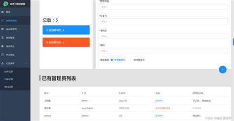 前端毕业设计项目：基于vuenodejs实现宿舍管理系统基于vue的毕业设计 Csdn博客