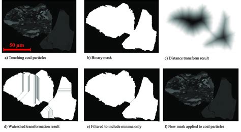 Touching Particle Separation Via Distance Transform And Watershed